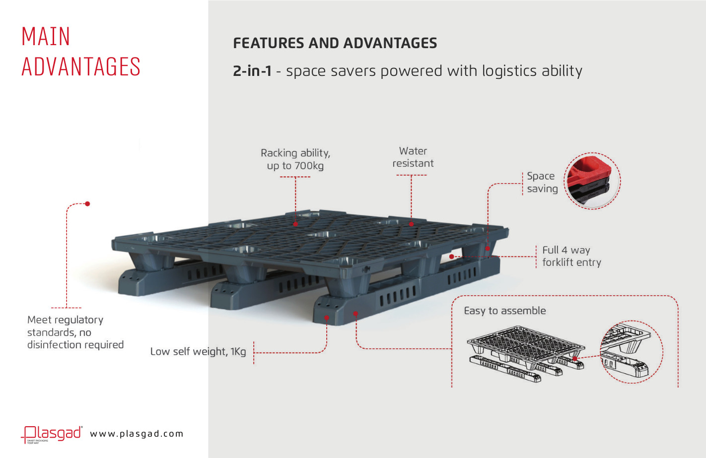 THE NEW 3E RACK PALLET SERIES - Plasgad